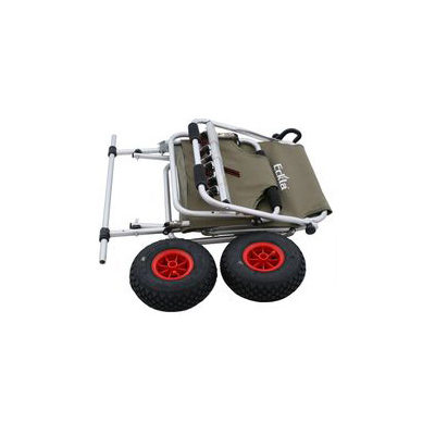 Eckla Multi-Rolly zonder Statiefhouder